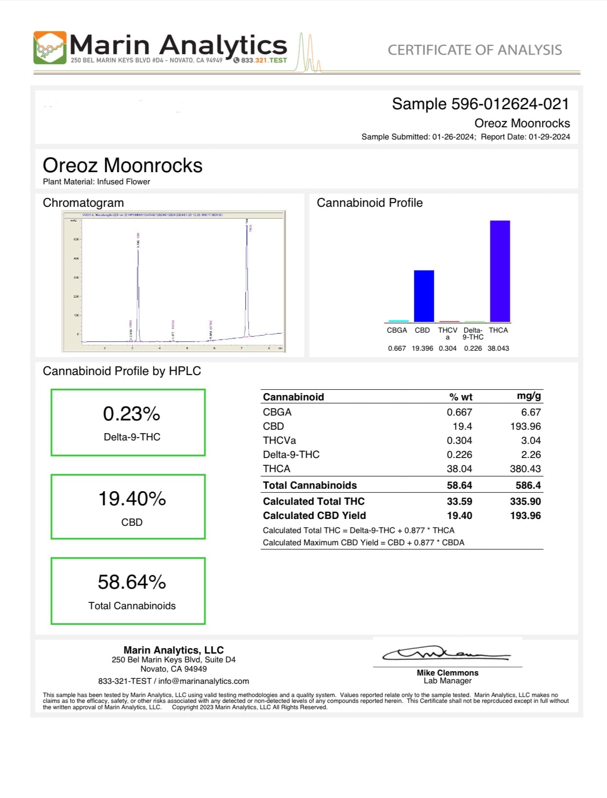 THCA Flower | Buy Exotic Hemp Flower - BackWoodz